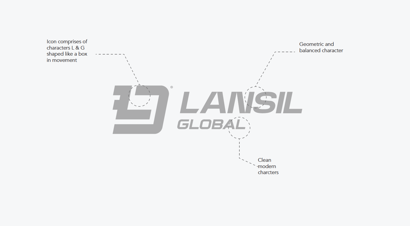 A Dive Into the Lansil Global Rebrand